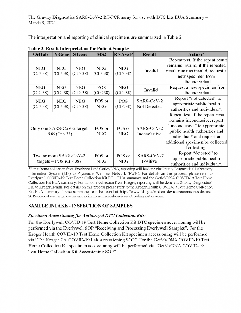 FDA EUA SUMMARY - Gravity Diagnostics