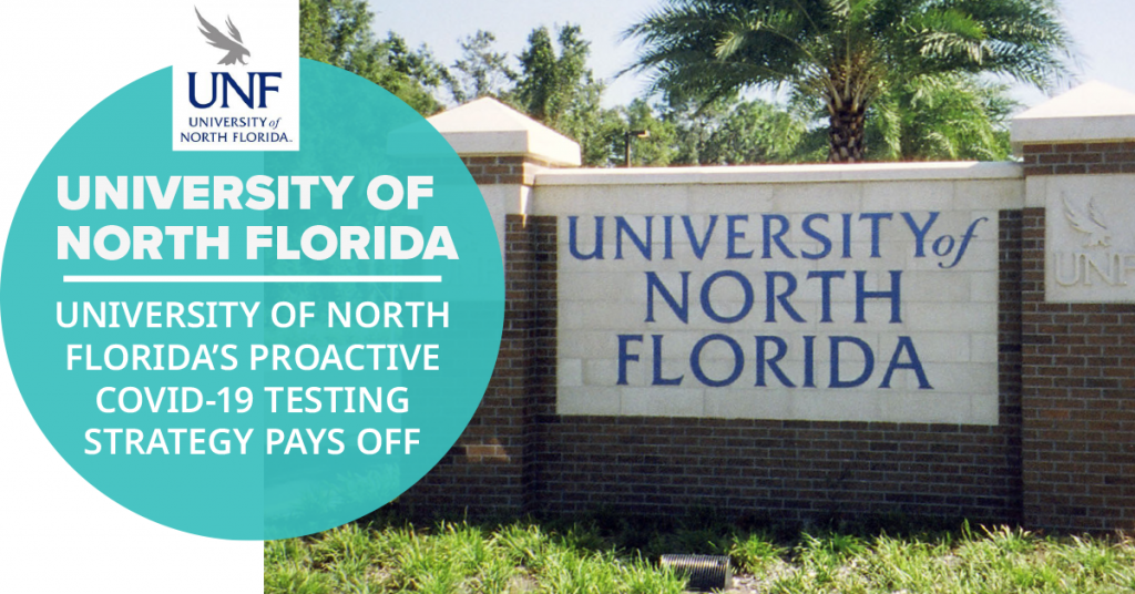 Blog - Gravity Diagnostics